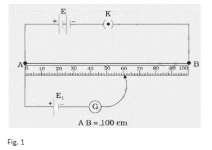 Emf Of Two Given Primary Cells