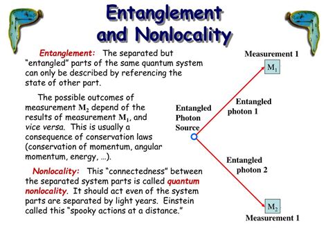 ppt quantum entanglement nonlocality and back in time messages