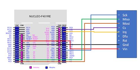 Stm32f4 With An Adafruit Ble Spi Page 3 Stmicroelectronics Community