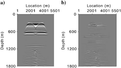 Initial Migration Sections Obtained Using Elastic Kirchhoff Migration Download Scientific
