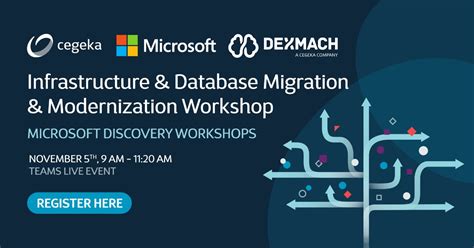 Cegeka On Linkedin 🚀 Ready To Modernize Your Infrastructure Join Our Live Infrastructure