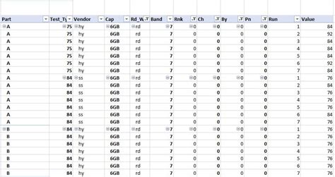 Power Pivot Dax For Same Value Sequential Count Stack Overflow