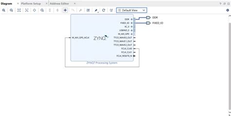 Adalm Pluto Xilinx Vitis Q A Virtual Classroom For ADI University Program EngineerZone