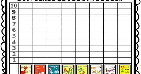 Dr Seuss Favorite Book Graph 2014 Pdf Dr Seuss Classroom Seuss Classroom Graphing