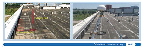 Application Of Beidou High Precision Positioning Terminal In Safety Protection Of Substation