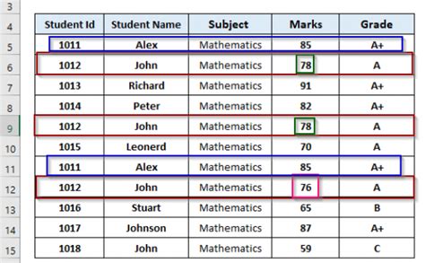 Excel Vba Remove Duplicates Comparing Multiple Columns 3 Examples