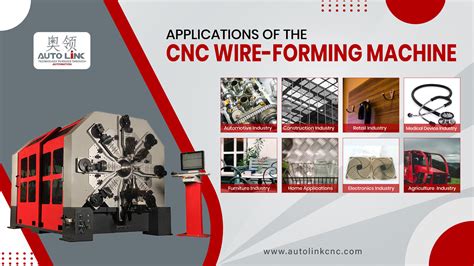 Advantages And Applications Of The Cnc Wire Forming Machine