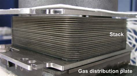 Sofc Stack In The Light Weight Cassette Design In The 1 Kw Range