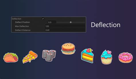 Advanced Scroller Animated