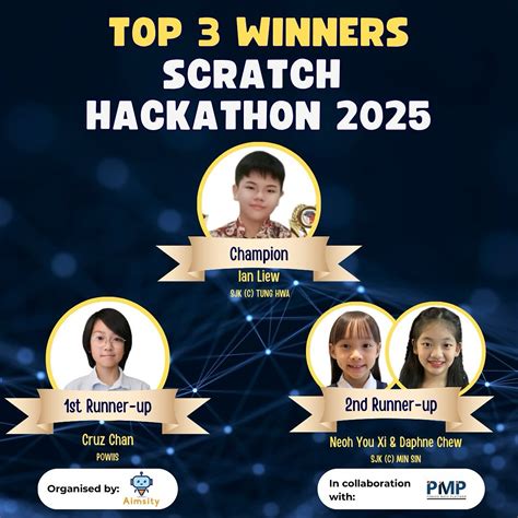Aimsity 🎉 Huge Congratulations To Our Top 3 Scratch Hackathon 2025