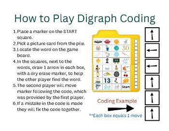 Coding Digraphs Sh Ch Th Wh By Computer Gal Tpt