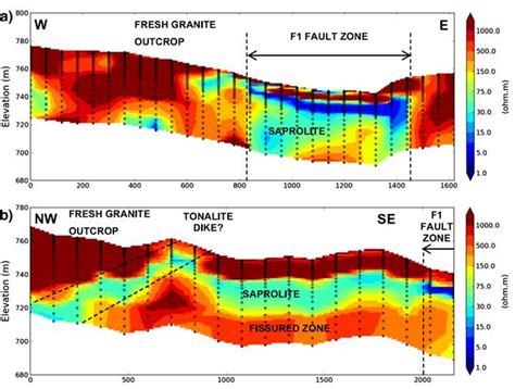 5 Inverted Electrical Resistivity Cross Sections Of Fdem Data See