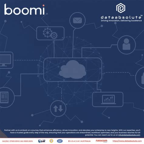 Dataabsolute Technologies On Linkedin Boomi Integration Apimanagement Datamanagement B2b Edi