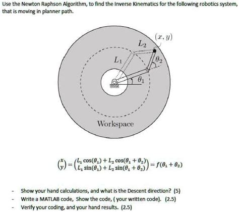 Solved I Want The Matlab Code Please Use The Newton Raphson