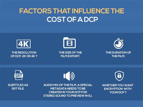 Film Dcp Maker India Swastikafilms