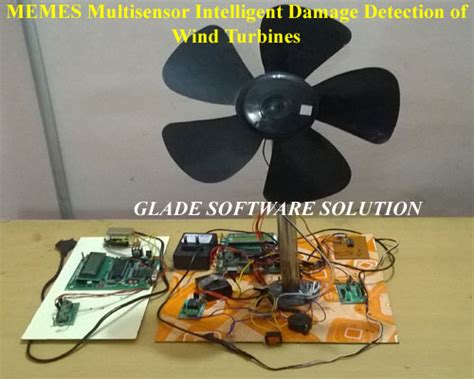 Welcome To The Glade Software Solution Project Center In Marthandam Project Center In
