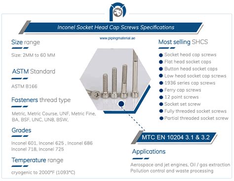 Inconel Socket Head Cap Screws Button Shcs Suppliers In Uae