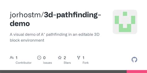 GitHub Jorhostm D Pathfinding Demo A Visual Demo Of A Pathfinding In An Editable D Block