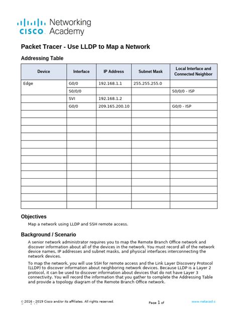 1026 Packet Tracer Use Lldp To Map A Network Pdf Computer Network Router Computing