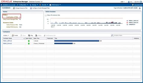 how to enable oracle enterprise manager express 12c