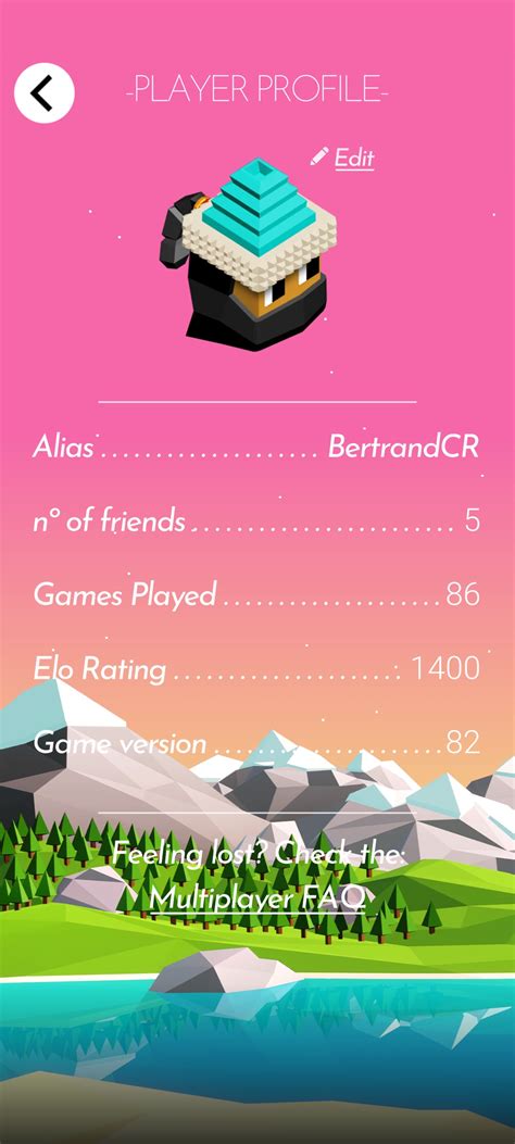 Elo Leaderboard Rpolytopia