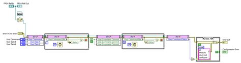 Solved Ac Coupling For Fpga Module Ni Community