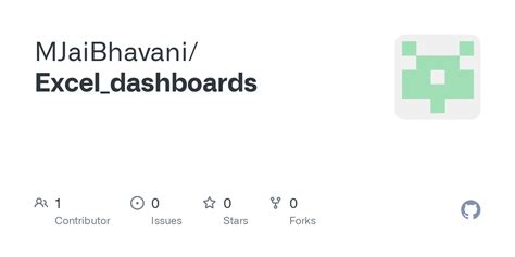 GitHub MJaiBhavani Excel Dashboards