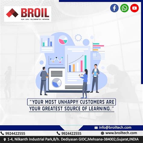 Montu Patel Posted On Linkedin