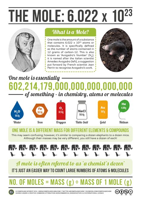 Difference Between Gas Chromatography And Mass Spectrometry Artofit