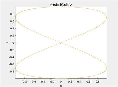 Problem With Iis I Do Not See My Website From Another Computer Stack Overflow