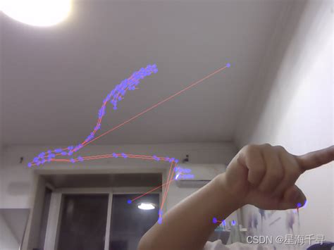 【opencv学习】光流算法以及物体追踪算法（lucas kanade算法） lucas kanade search csdn博客