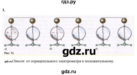 ГДЗ §36 / упражнение 29 (2023) 1 физика 8 класс Перышкин, Иванов