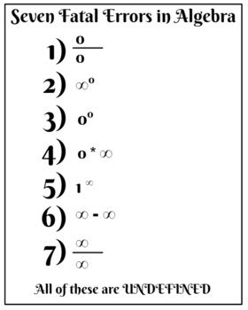 Algebra Poster Undefined Errors In Math Poster Math Poster By STEM Nerdd