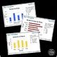 Bar Graph Task Cards And Quiz By The Tulip Teacher TpT