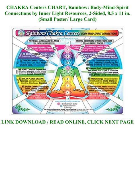 Chakra Centers Chart Rai