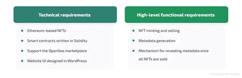 How To Create Smart Contracts For Developing NFT Images Apriorit