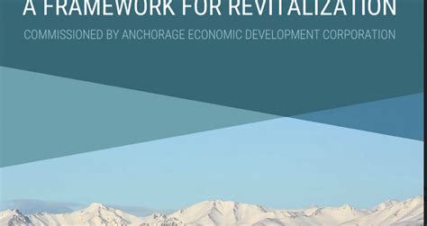 Choose Anchorage A Framework For Revitalization Alaska Hospitality