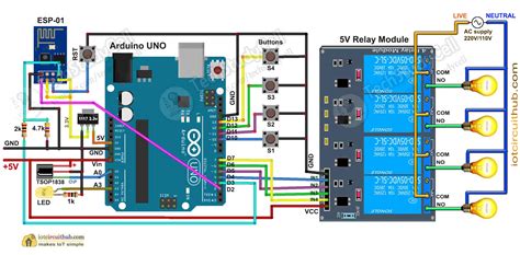 Arduino IoT Project with Google Assistant & Alexa - 2025