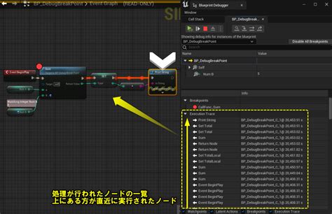 【bp】blueprint Debugger Window｜unreal Engine 5から始める C And Blueprint