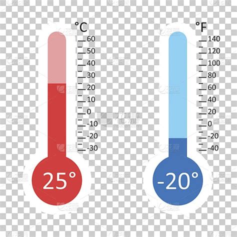 摄氏和华氏温度计图标与不同的水平。平面矢量插图上孤立的背景。素材 花瓣网