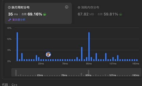 Leetcode3403 从盒子中找出字典序最大的字符串 I Medium Csdn博客