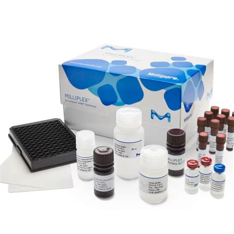 Milliplex® Human Complement Panel 2 Immunology Multiplex Assay ยี่ห้อ