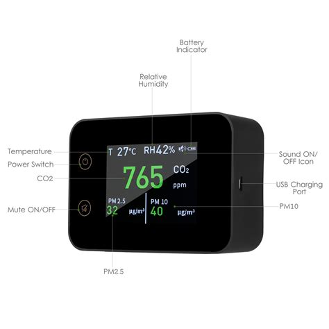 Kkmoon Dioxide Detector 2 8 Inch Lcd Digital Carbon C02 Meter Tester
