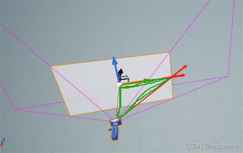 Ue Gameplay入门51（相机视锥空间的计算方法推导）ue5 Ninate 距离剔除 Csdn博客