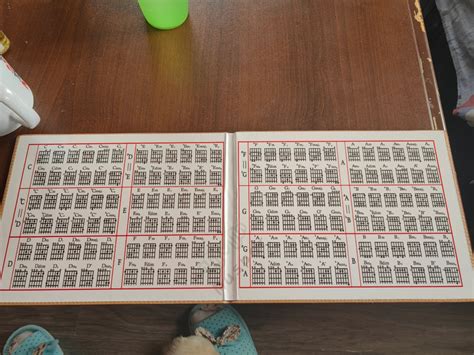 1 таблица гитарных аккордов купить с доставкой по выгодным ценам в интернет магазине Ozon