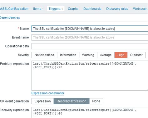 Monitoring Website Ssltls Certificate Expiration With Zabbix Windows