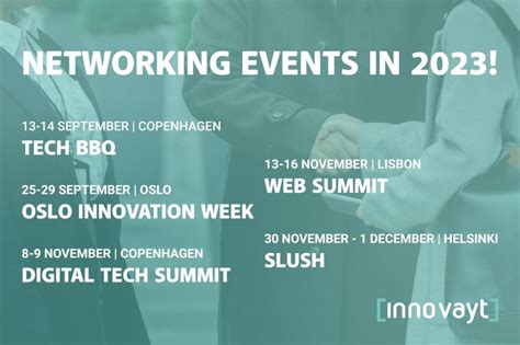 Innovayt A S On Linkedin Networking Innovation Collaboration Networkingevents Techconference…