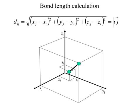 Ppt Local Geometry Of Polypeptide Chains Elements Of Secondary Structure Turns Powerpoint