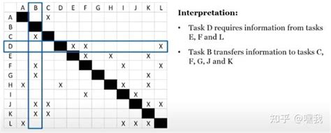 设计优化相关概念及软件集合 知乎