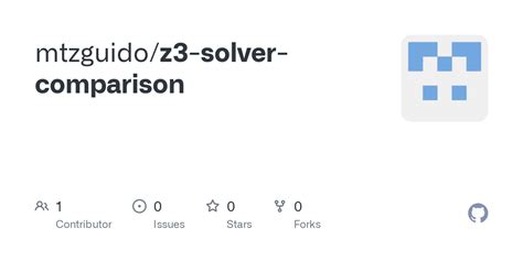 github mtzguido z3 solver comparison